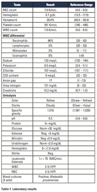 Damaging diarrhea | Medical Laboratory Observer