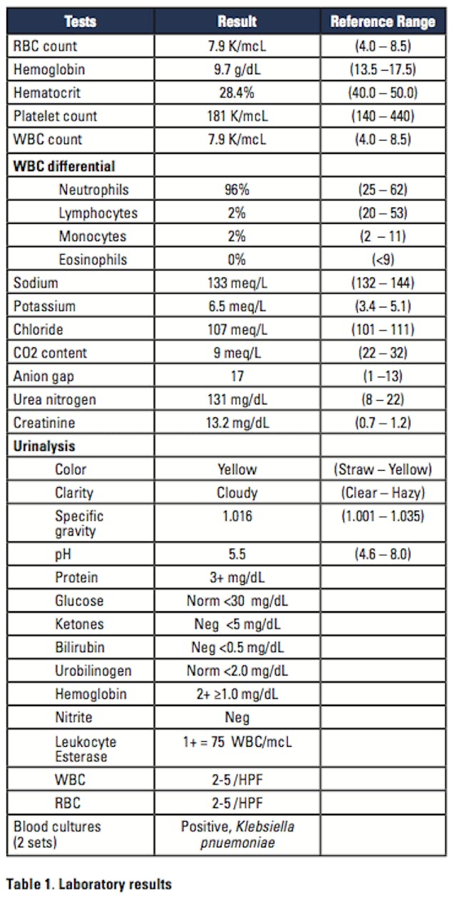 Damaging diarrhea | Medical Laboratory Observer