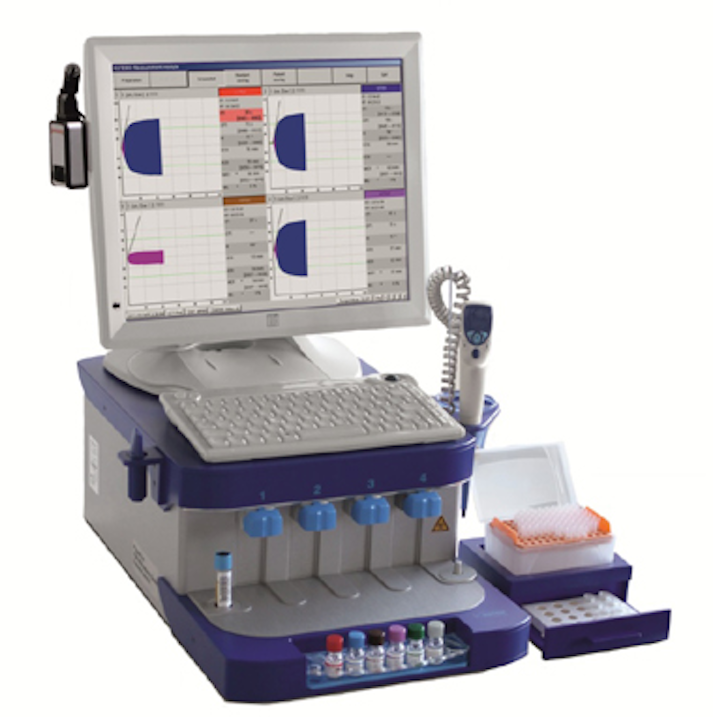 Thromboelastometry: its methodology, application, and benefits ...