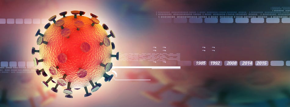Understanding the CDC’s updated HIV test protocol | Medical Laboratory ...