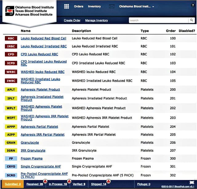 Well connected: Automated blood ordering | Medical Laboratory Observer