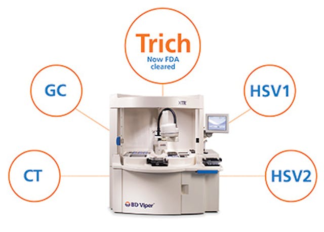April 2015 Product Focus – Deploying diagnostics in the fight against ...