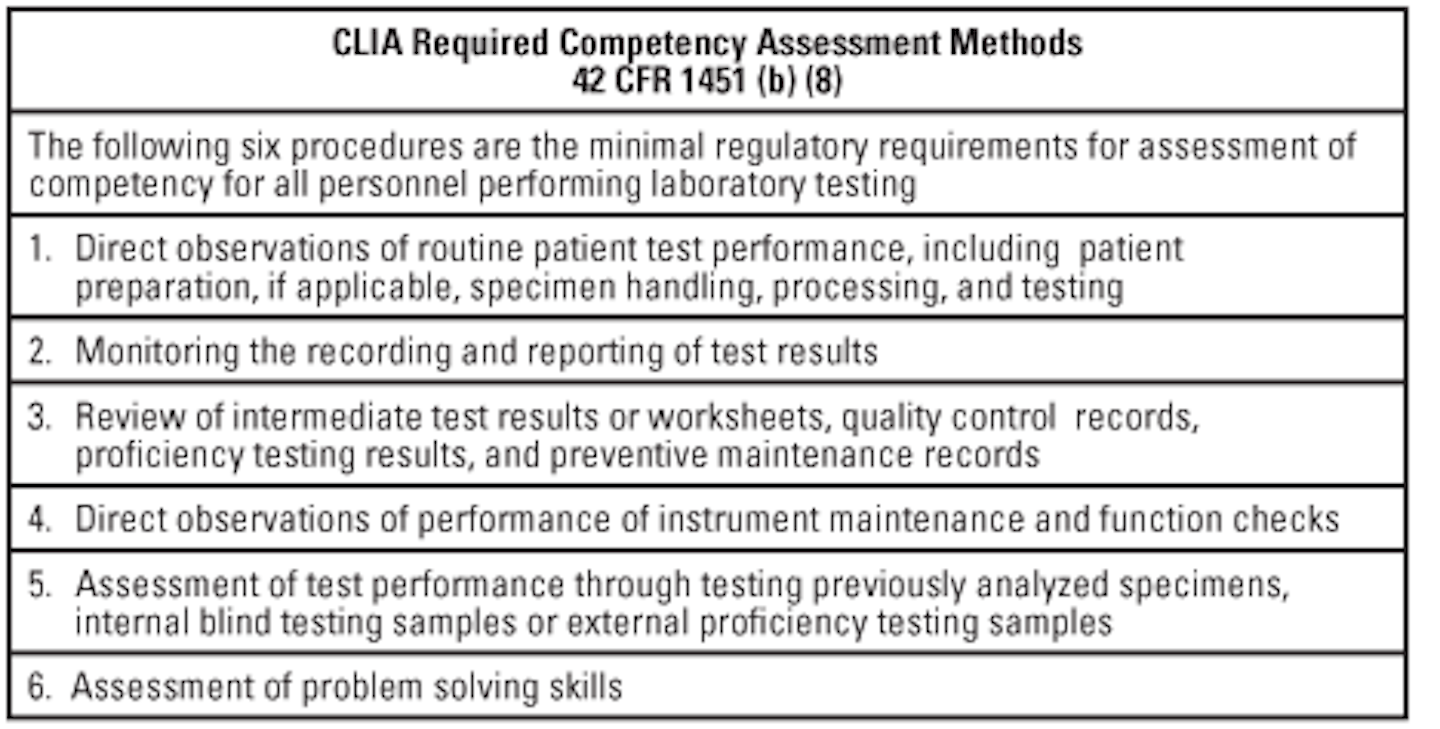 Competency assessment in the transfusion service: tips and tools ...