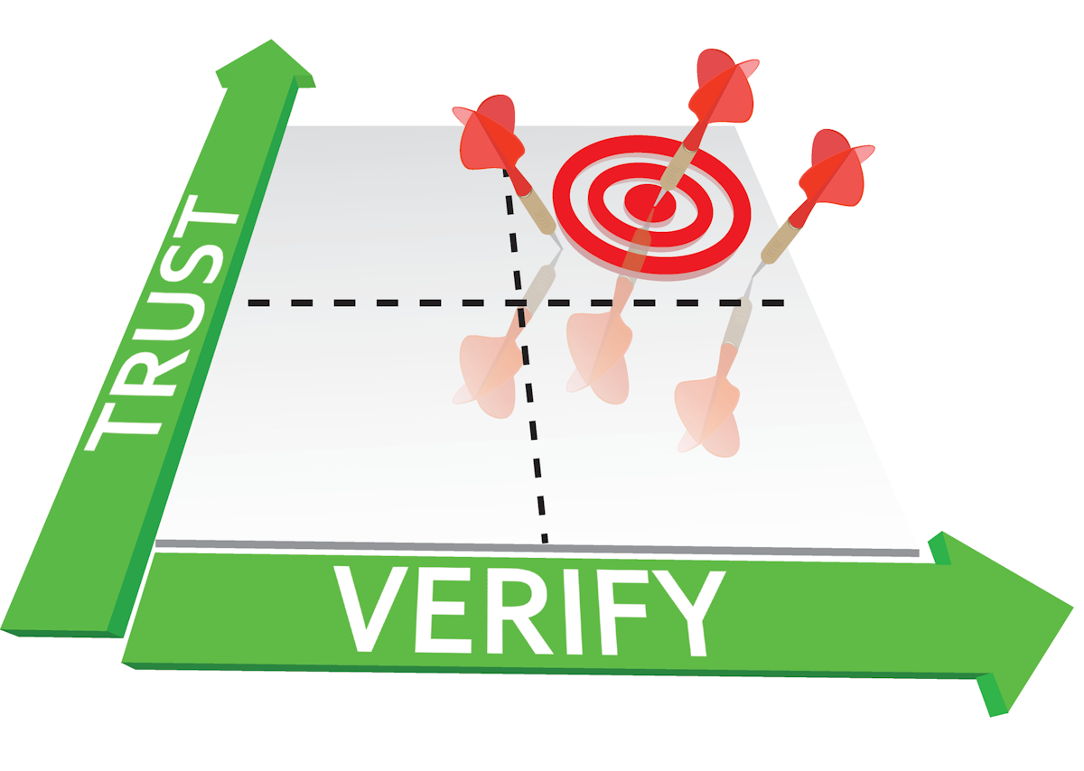 Software systems—trust but verify | Medical Laboratory Observer