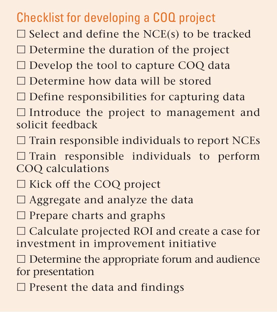 Launching a successful cost of poor quality project | Medical ...