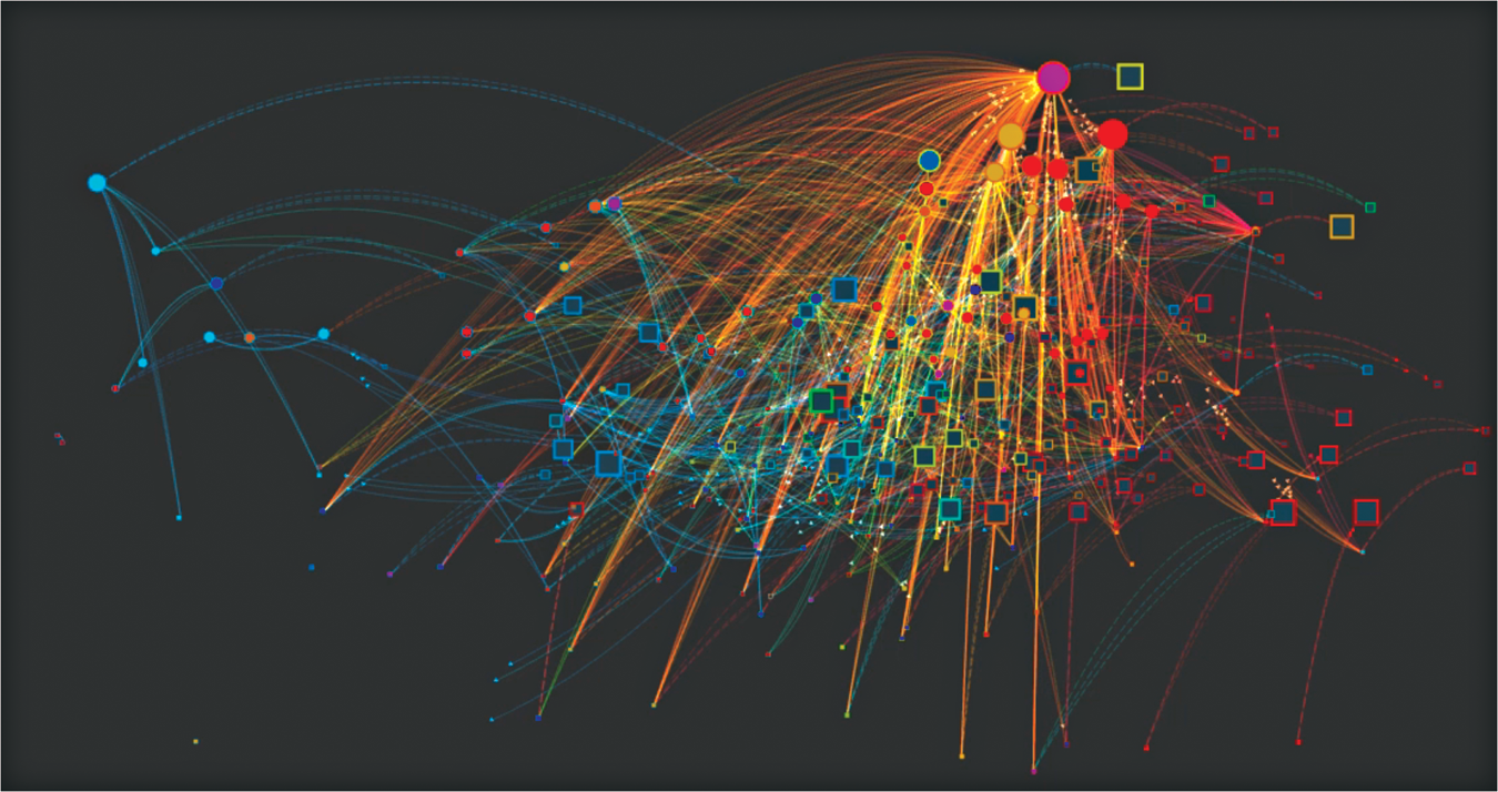 Artificial intelligence and digitalization are revolutionizing ...