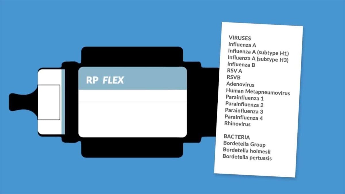 Luminex submits VERIGENE II assay for FDA clearance | Medical ...