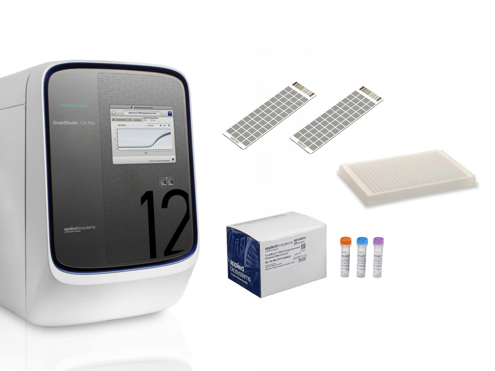 Thermo Fisher Scientific introduces Applied Biosystems TrueMark PGx SNP ...